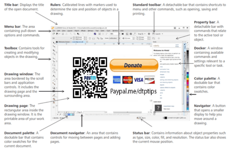 How to Export CorelDRAW File to JPEG Format: A Step-by-Step Guide - Digital Tech & Productivity Tips