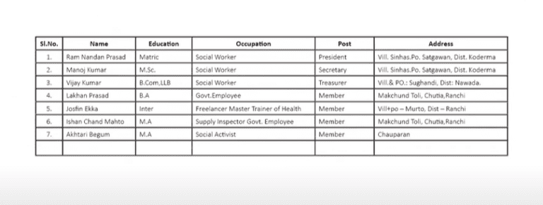 Indesign Step by Step Guide to Create, Modify, and Customize Tables in ...