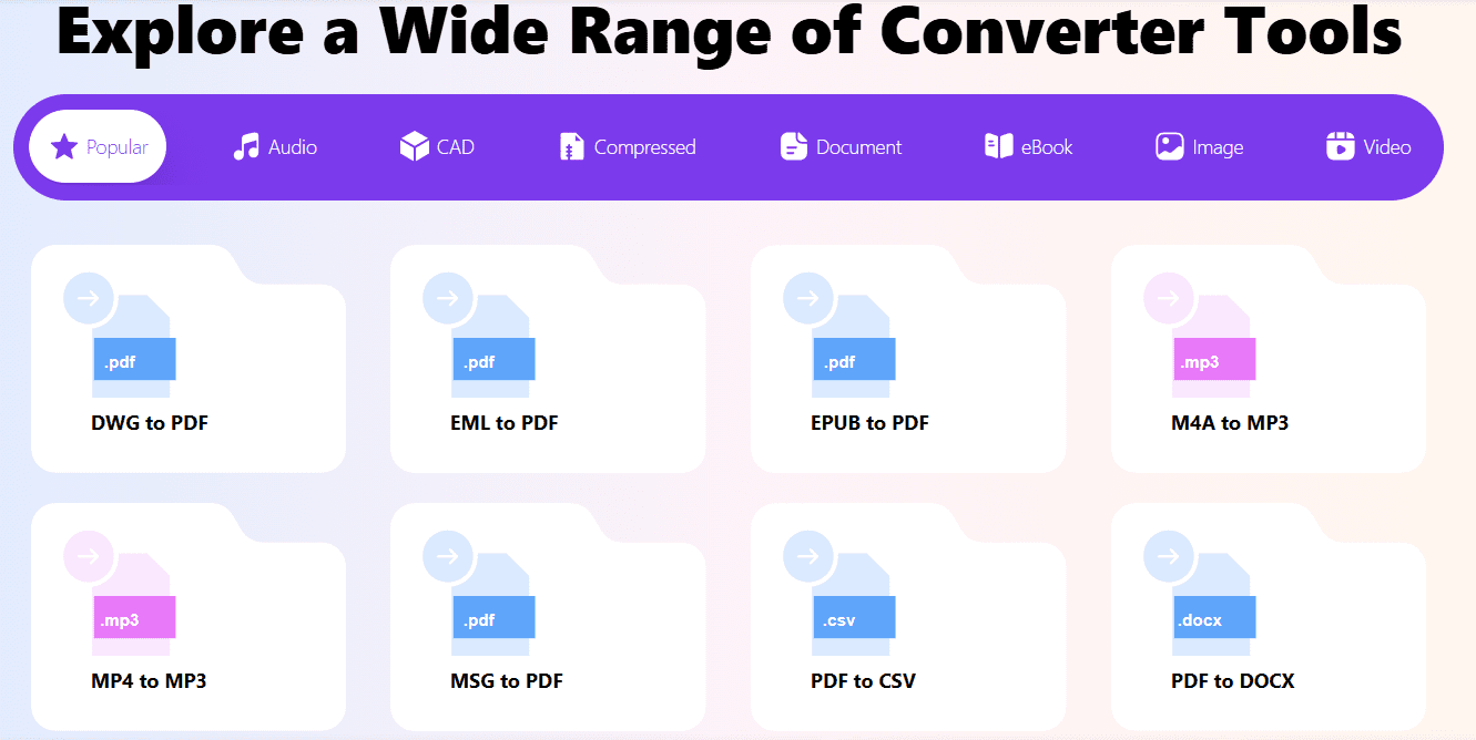 18 Powerful Windows Command Prompt Tricks You Need To Know Digital Tech And Productivity Tips