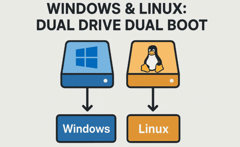 Is Dual Booting Linux and Windows Really Worth It? - Digital Tech ...