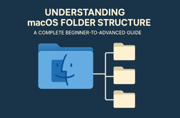 🖥️ Understanding macOS Folder Structure: A Complete Beginner-to-Advanced Guide - Digital Tech ...