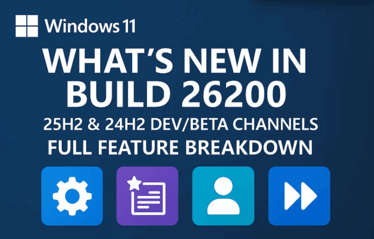 What’s New in Windows 11 Build 26200.5722 (25H2 & 24H2 Dev/Beta Channels): Full Feature ...
